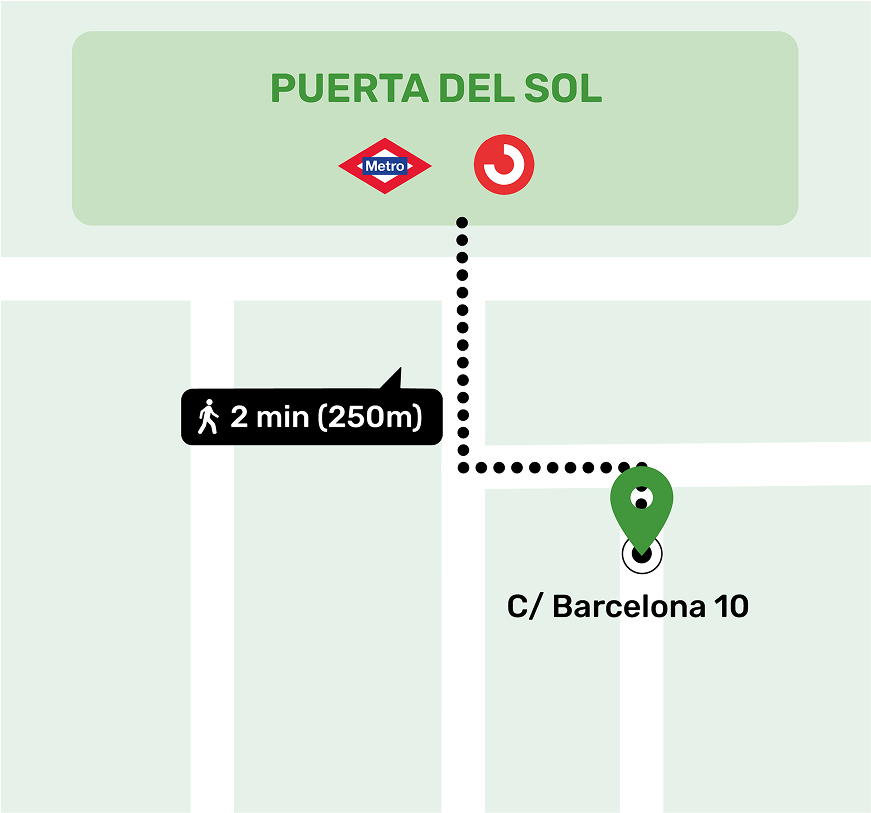 Map of Puerta del Sol